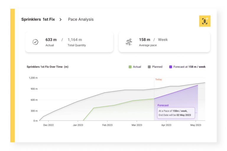 Buildots Plan Tracker - Weekly Site Planning Just Got Real