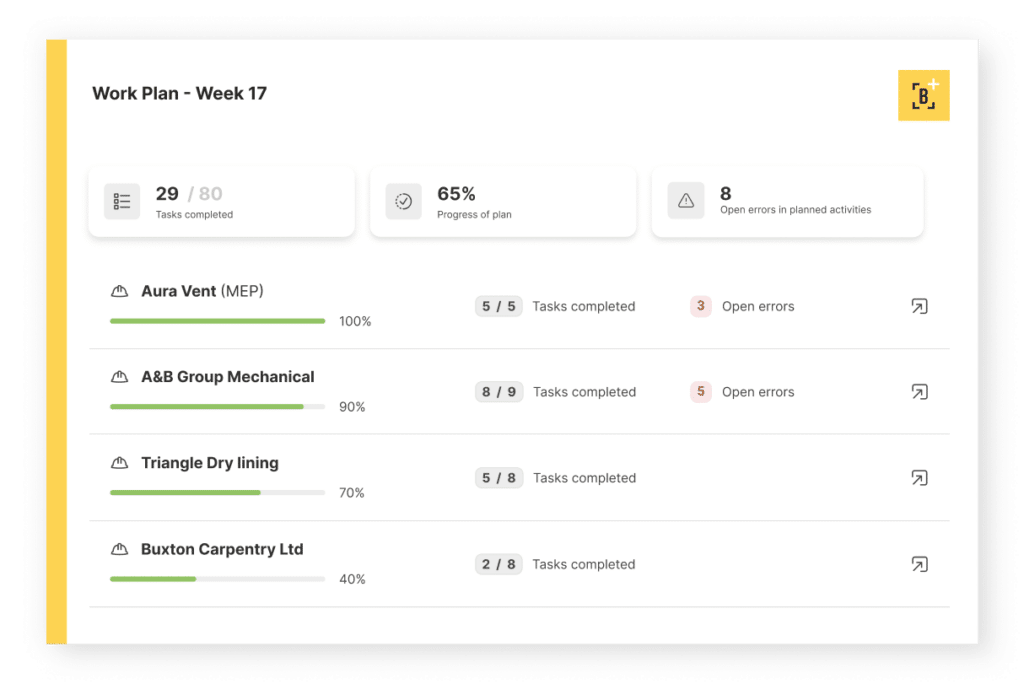 Buildots Plan Tracker - Weekly Site Planning Just Got Real