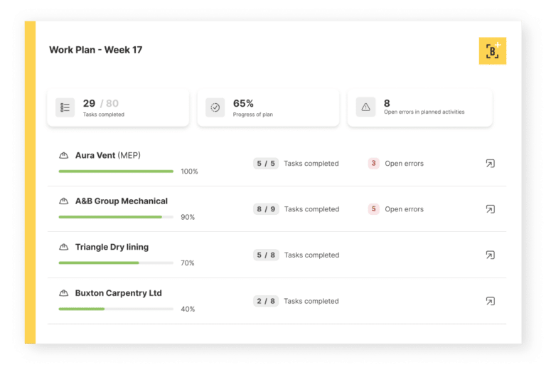 Buildots Plan Tracker - Weekly Site Planning Just Got Real