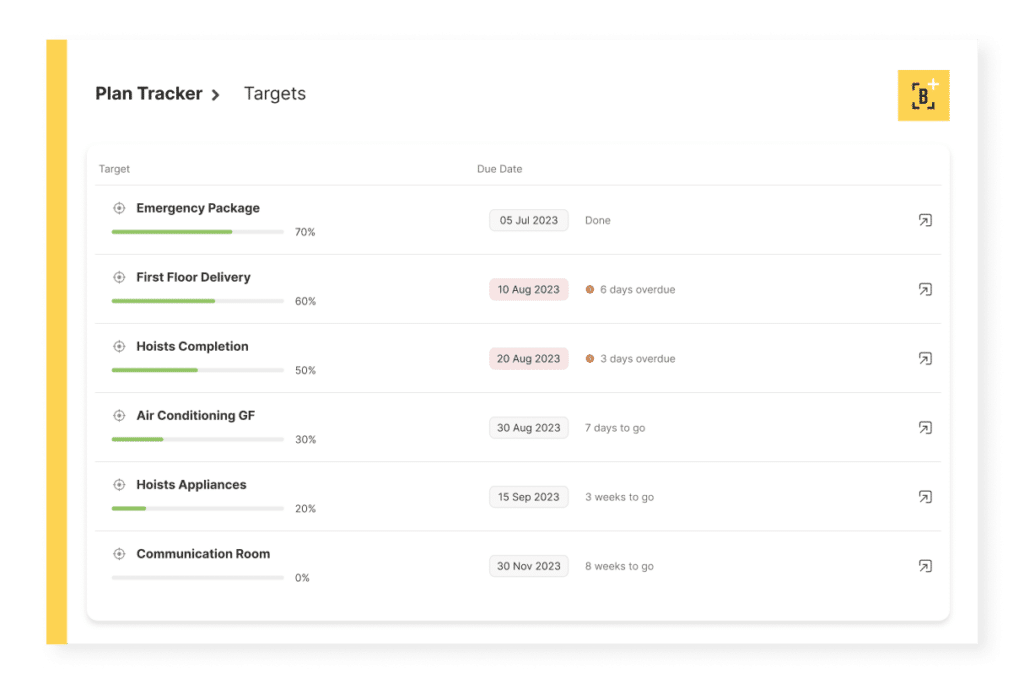 Buildots Plan Tracker - Weekly Site Planning Just Got Real