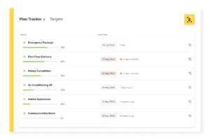 Buildots Plan Tracker - Weekly Site Planning Just Got Real