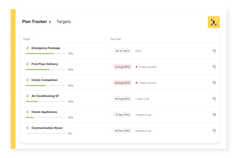 Buildots Plan Tracker - Weekly Site Planning Just Got Real