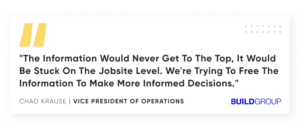 Build Group's Success With Buildots