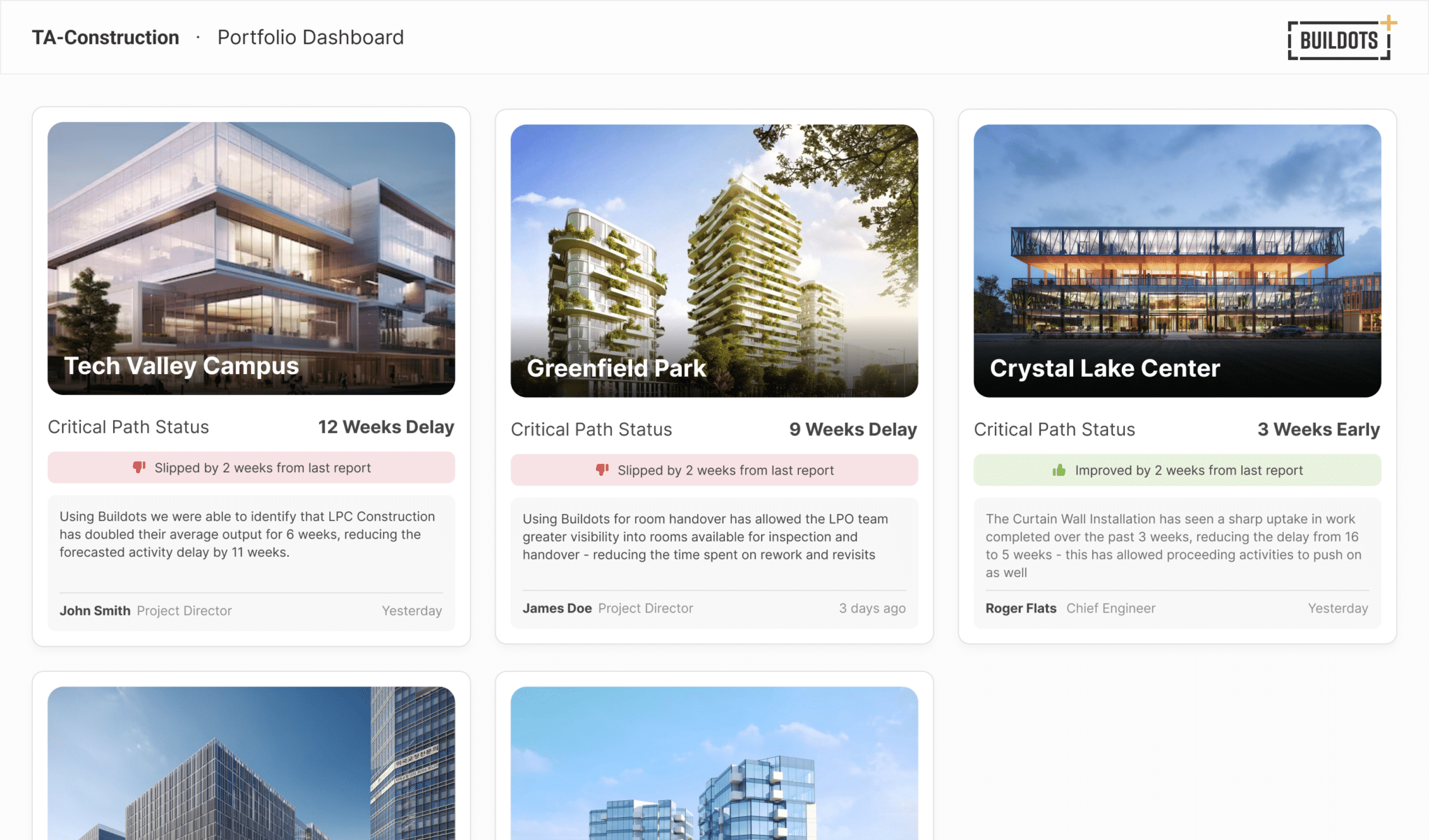 From firefighting to foresight: Introducing Portfolio Dashboard